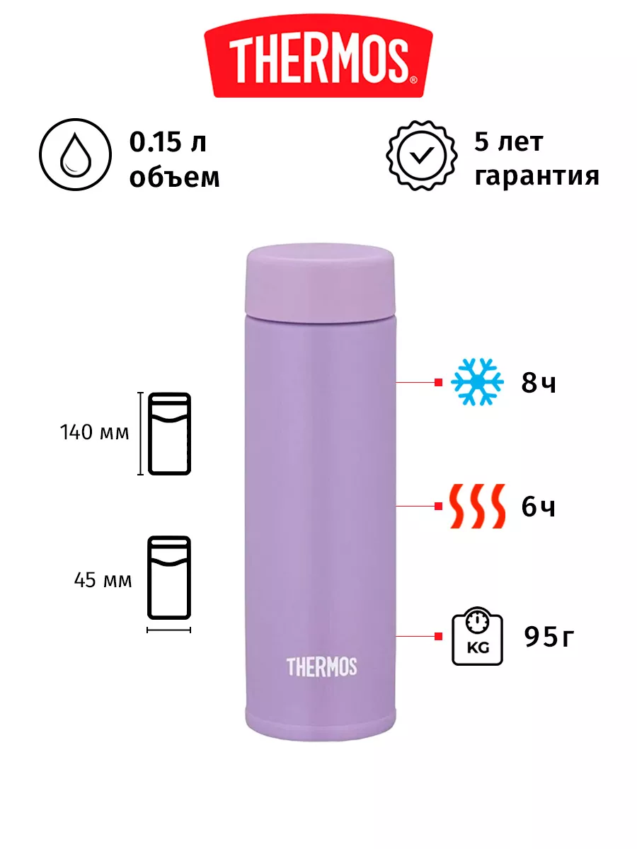 Thermos mini store